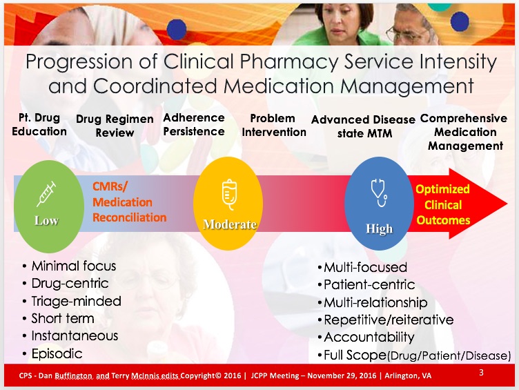 CPF Monthly Newsletter - November 2016